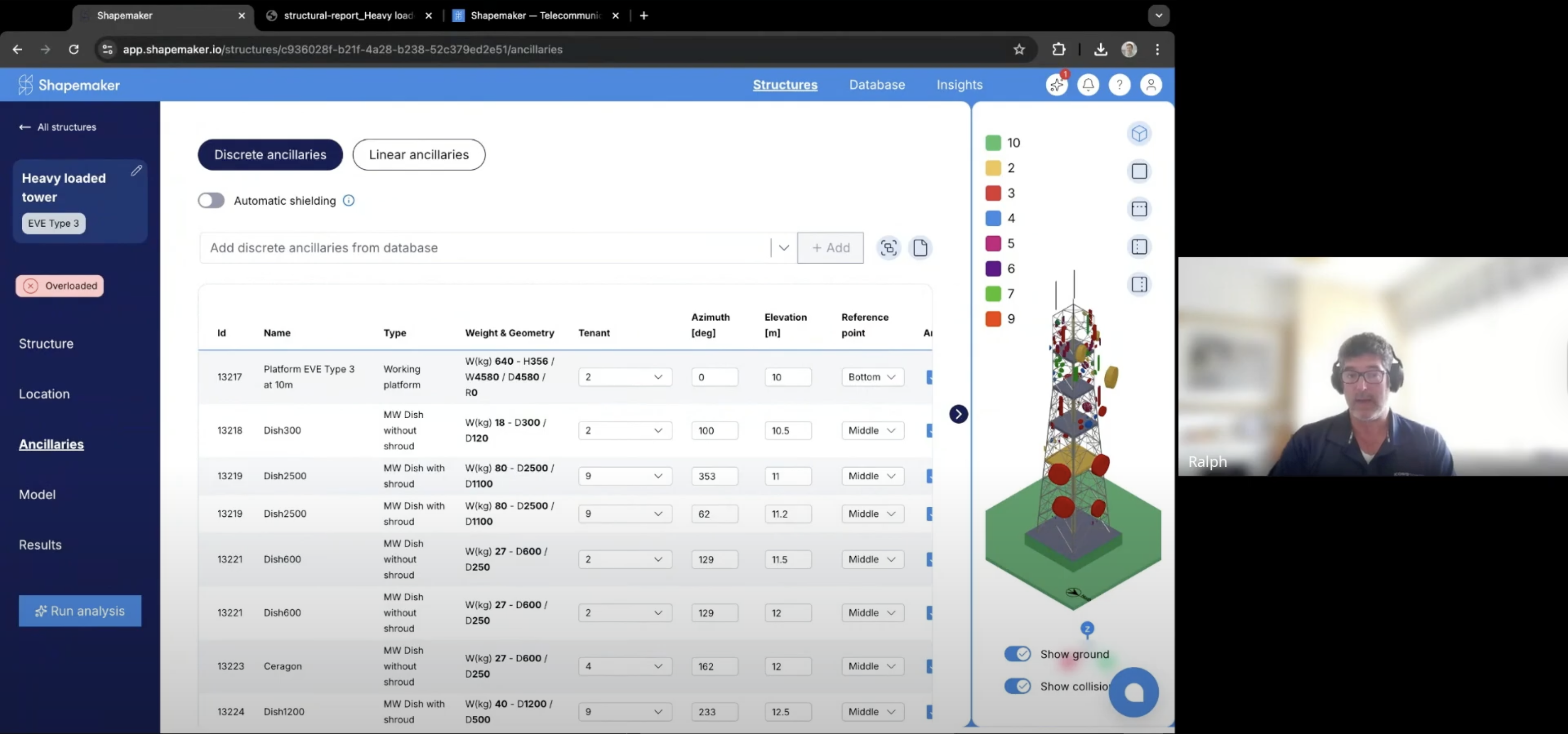 Shapemaker - Telecommunication infrastructure software
